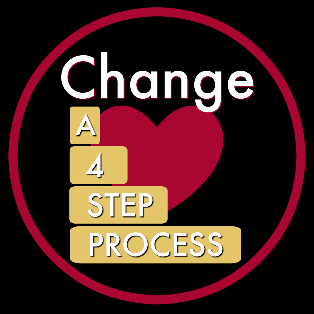 Change - A Four Step Process - Lisa Cherry Beaumont
